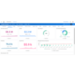 Compare Anaplan vs. Workday Adaptive Planning | G2