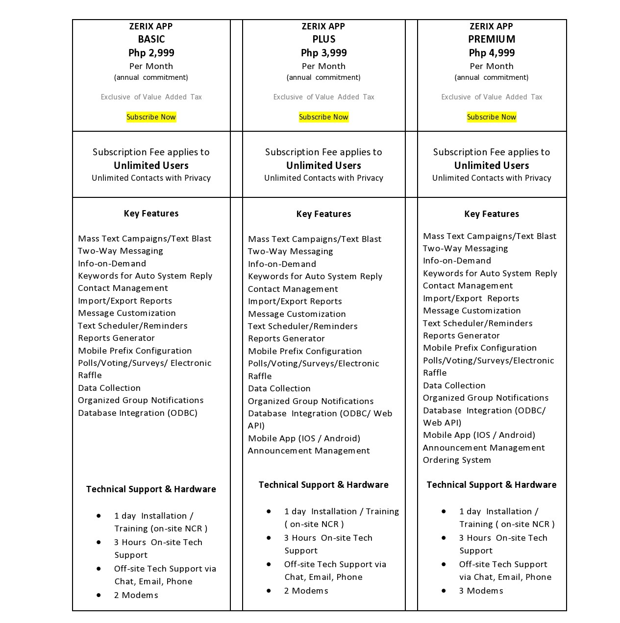 Zerix Text Reviews 2025: Details, Pricing, & Features | G2