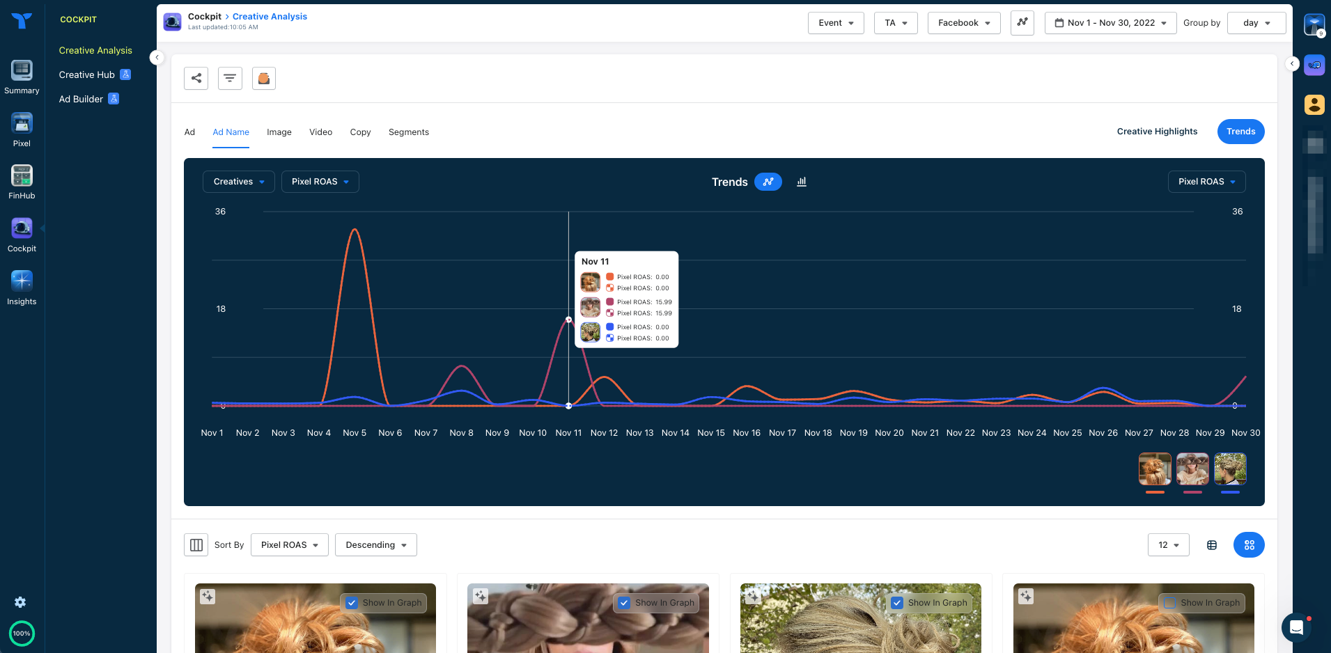 Triple Whale Reviews 2023: Details, Pricing, & Features | G2