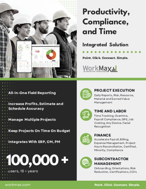 WorkMax Complete Suite Reviews 2023: Details, Pricing, & Features | G2