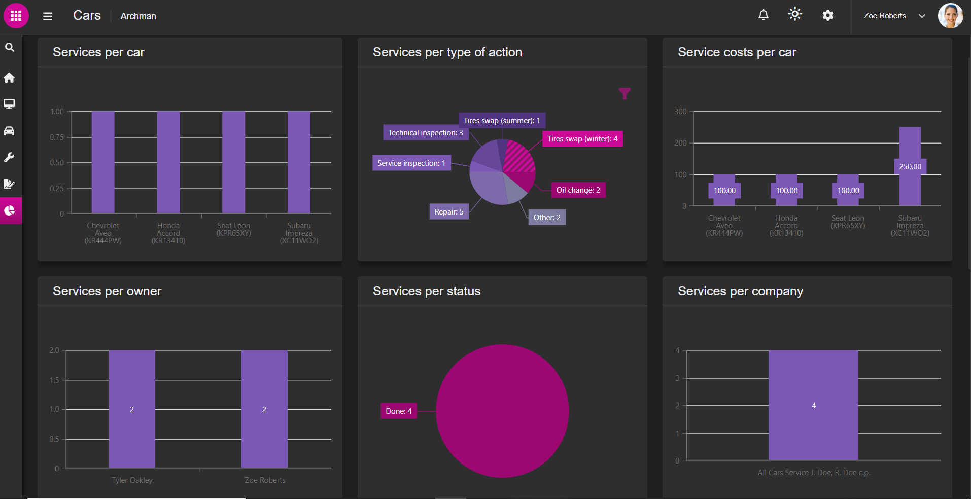 NAVIGATOR365 Reviews 2025: Details, Pricing, & Features | G2