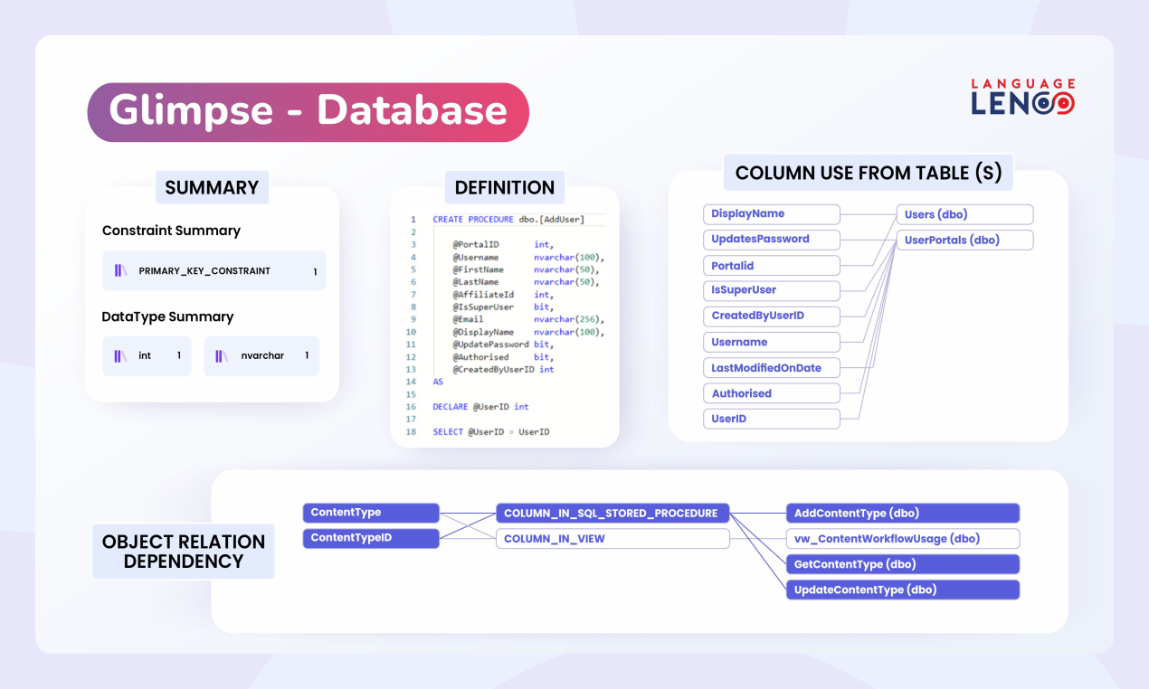 Language Lens Reviews 2025: Details, Pricing, & Features | G2