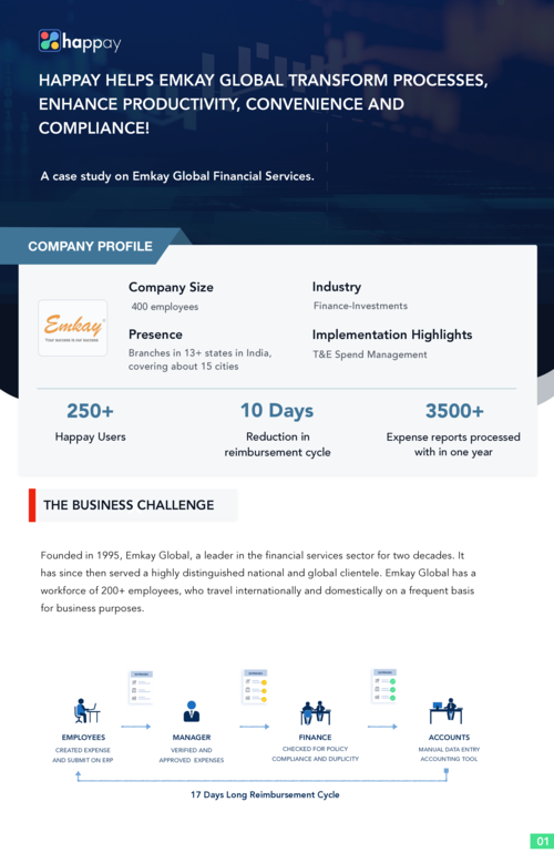 Happay Reviews 2022: Details, Pricing, & Features | G2