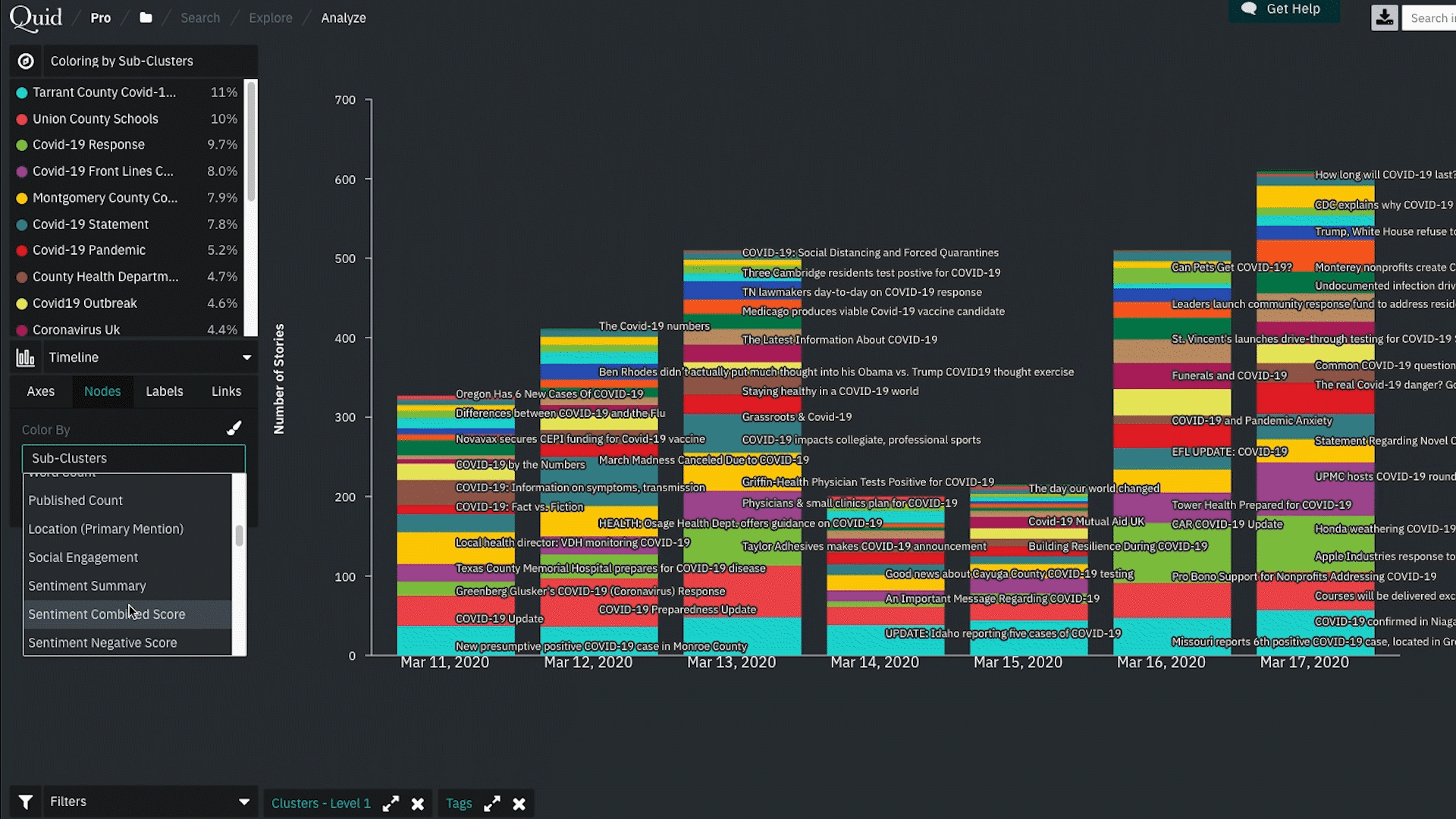 Quid Reviews 2021: Details, Pricing, & Features | G2