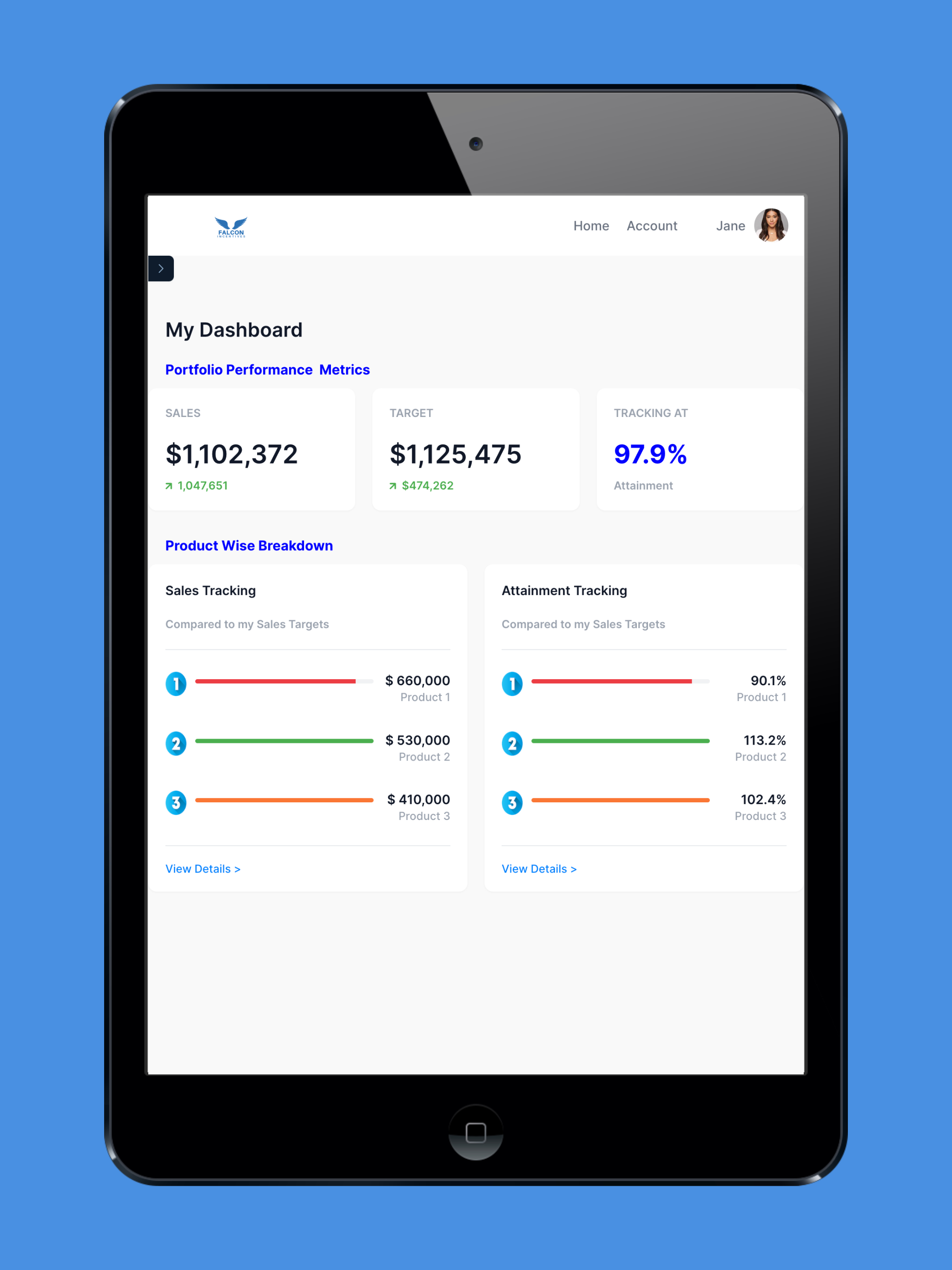 Falcon X: Unified Reporting Reviews 2025: Details, Pricing, & Features | G2