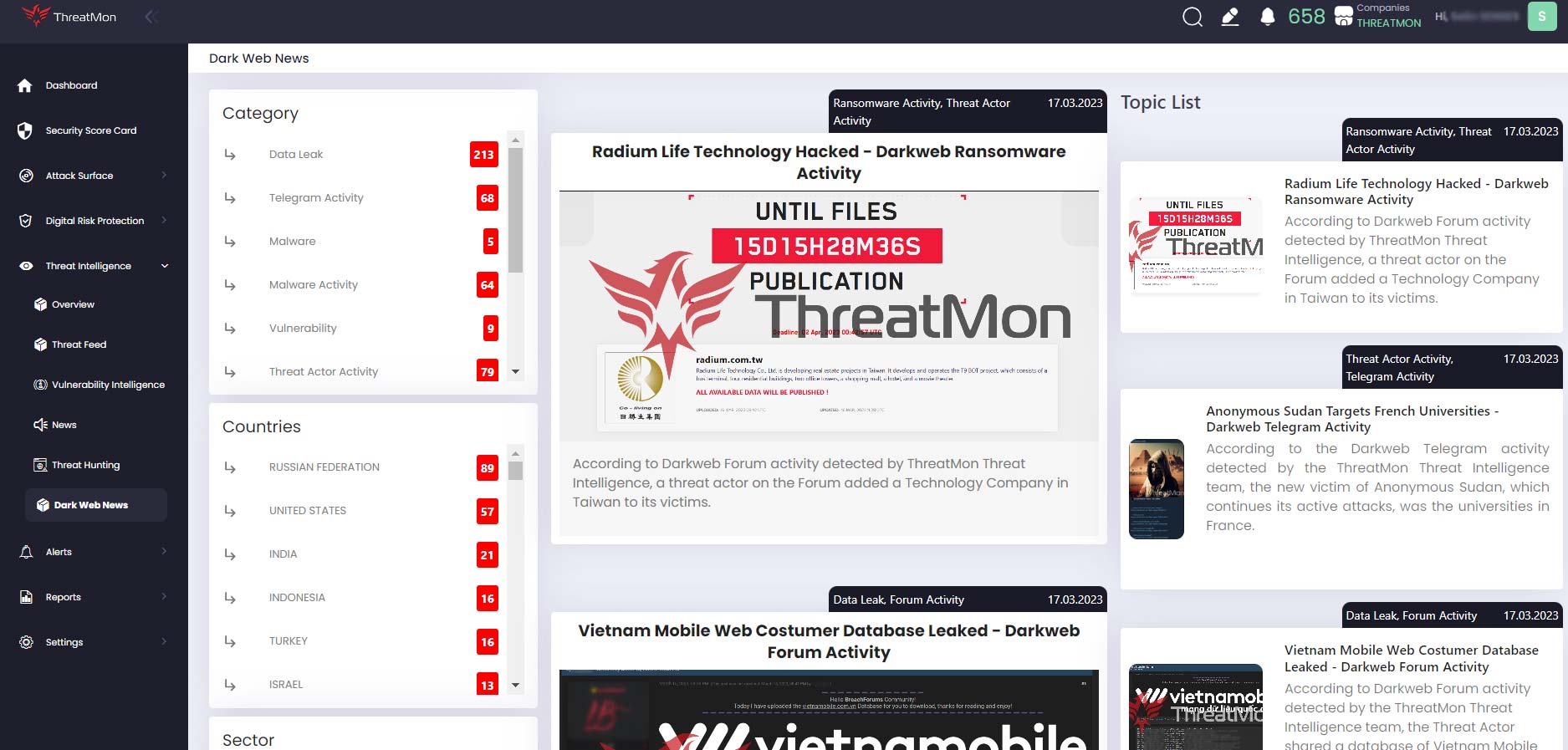 ThreatMon Reviews 2024: Details, Pricing, & Features | G2