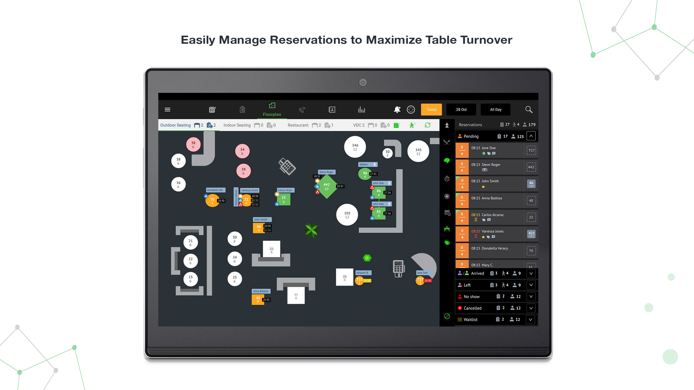 serVme Reviews 2025: Details, Pricing, & Features | G2