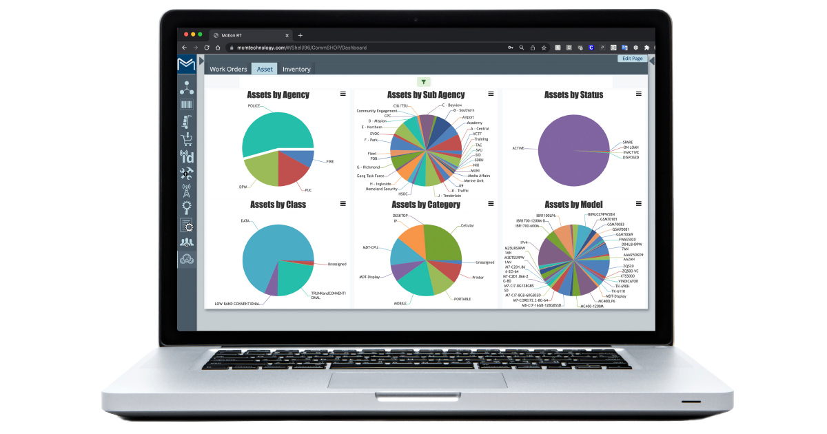 Commshop Reviews 2025: Details, Pricing, & Features | G2