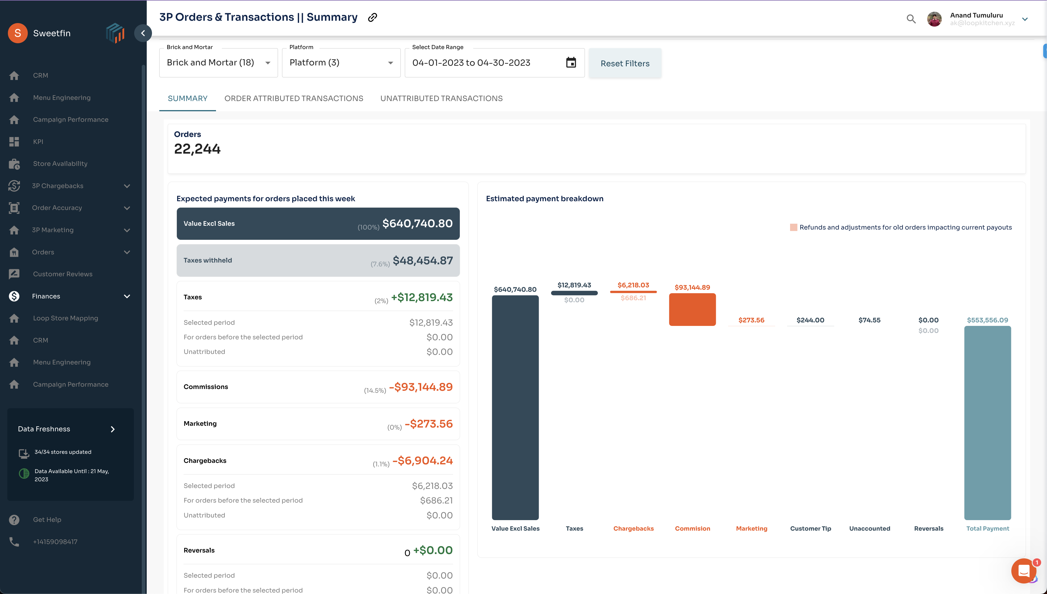 Loop- Delivery Intelligence Platform Reviews 2025: Details, Pricing ...