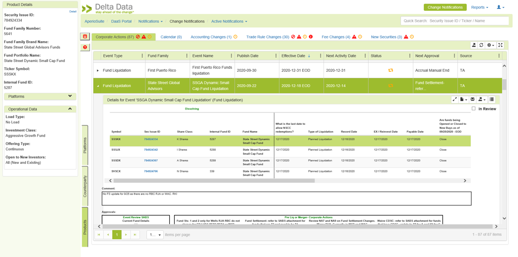 Data as a Service (DaaS) Reviews 2025: Details, Pricing, & Features | G2