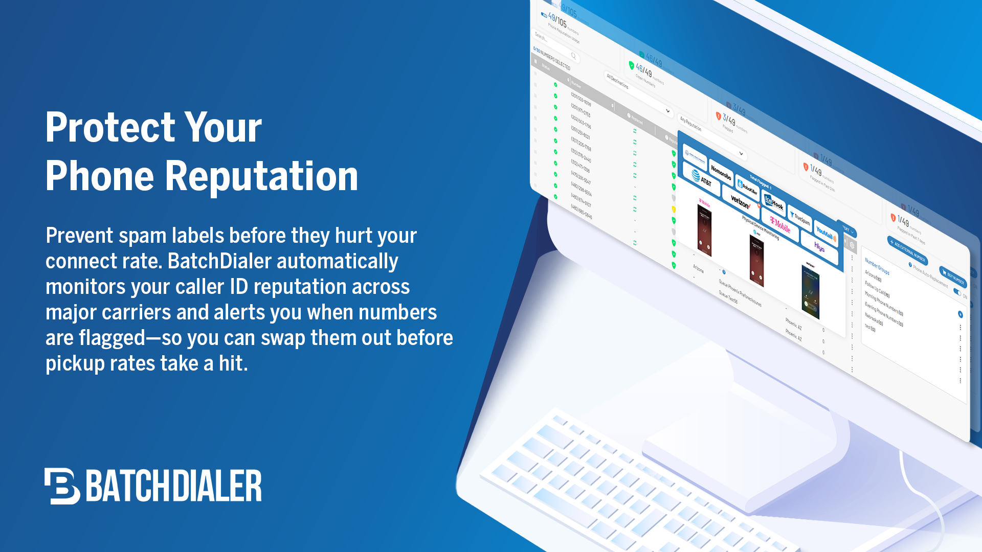 BatchDialer Reviews 2025: Details, Pricing, & Features | G2