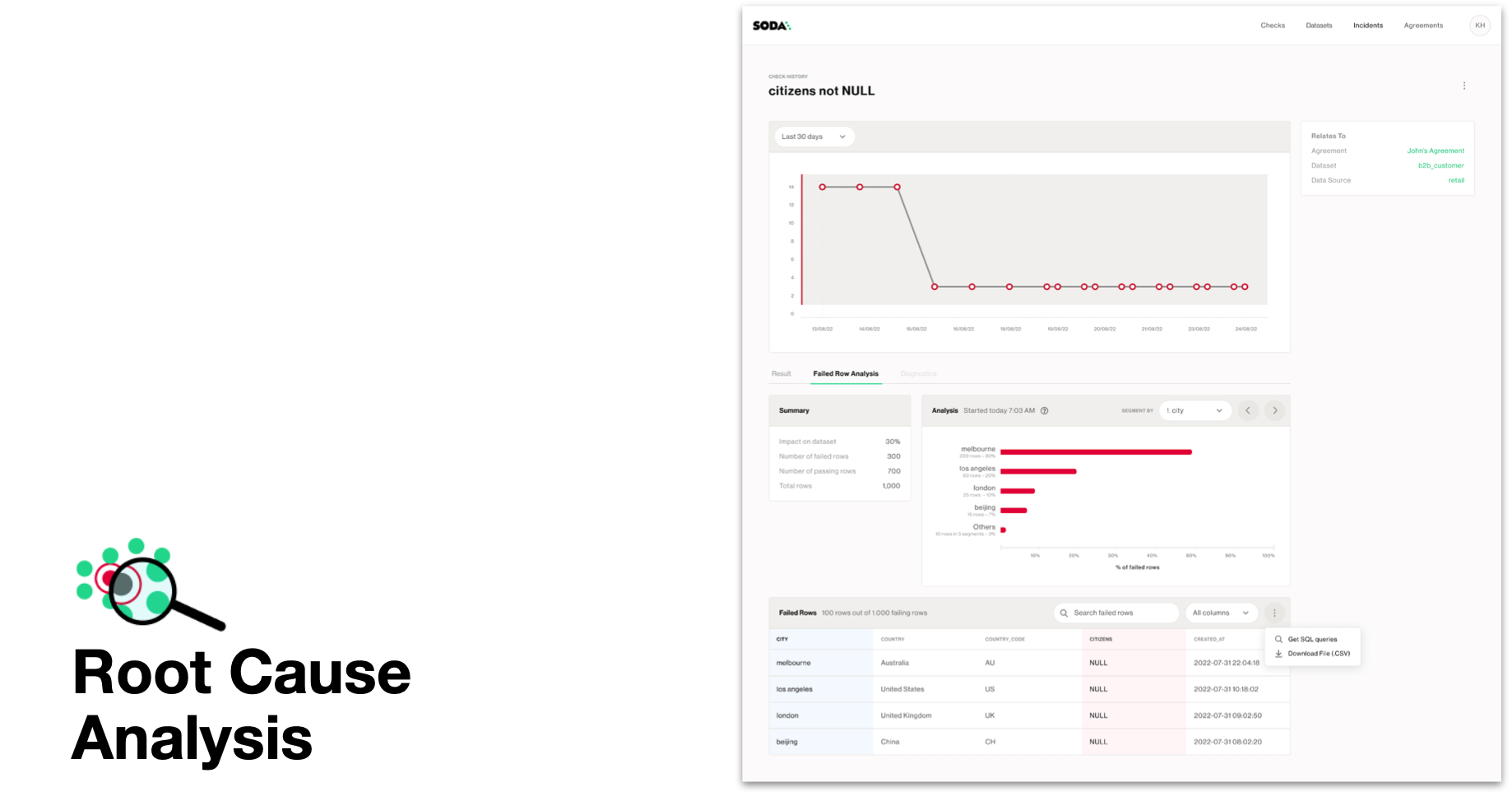 Soda Reviews 2024: Details, Pricing, & Features | G2