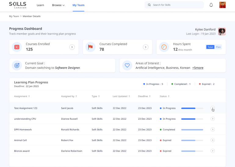 Skills Caravan Reviews 2025: Details, Pricing, & Features | G2