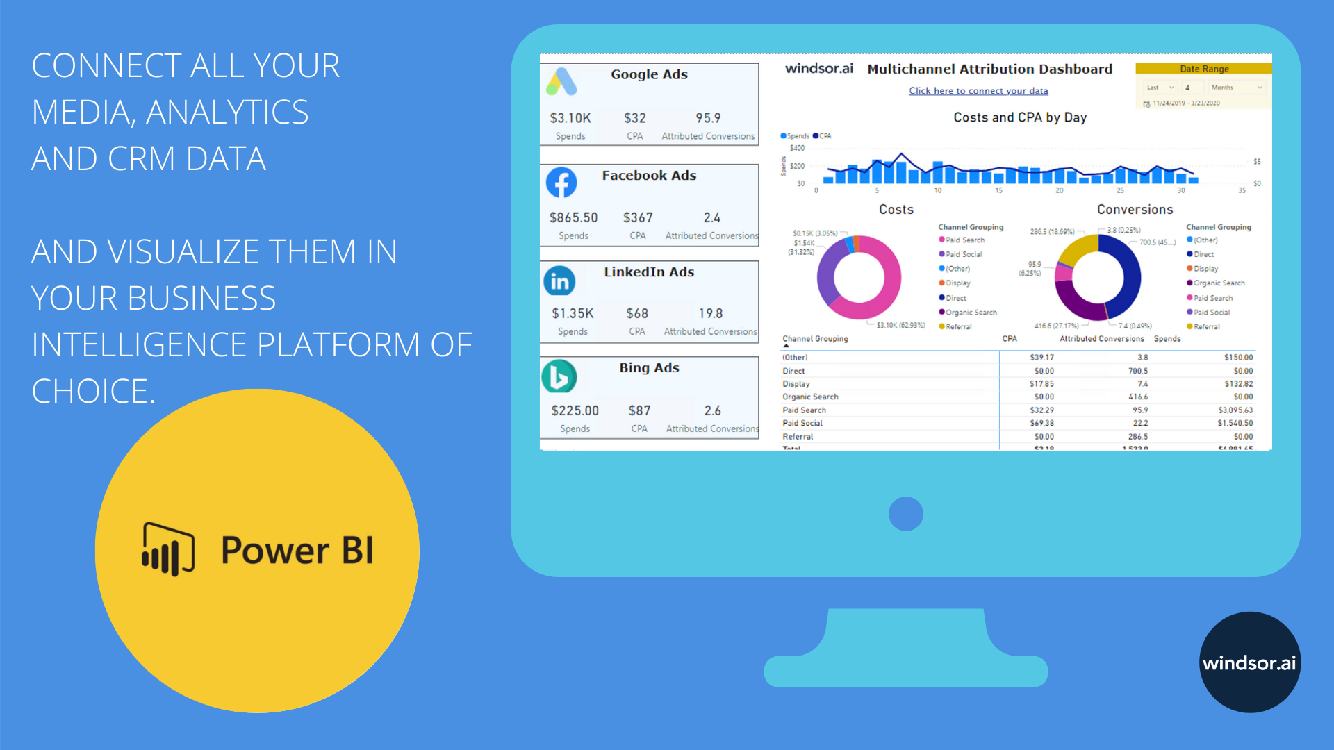Windsor.ai Home Review - Owasu's Blog
