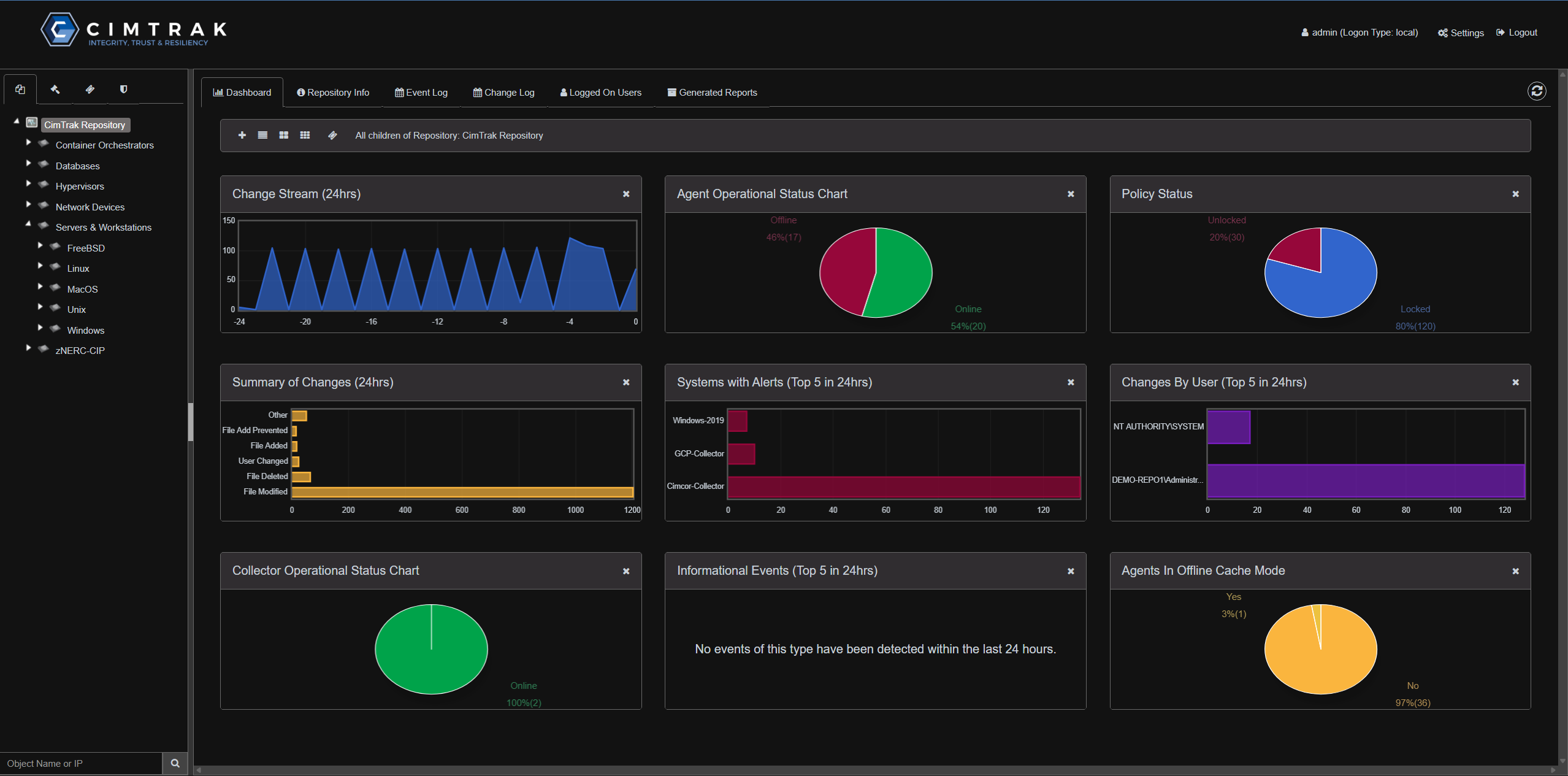 CimTrak Integrity Suite Reviews 2025: Details, Pricing, & Features | G2