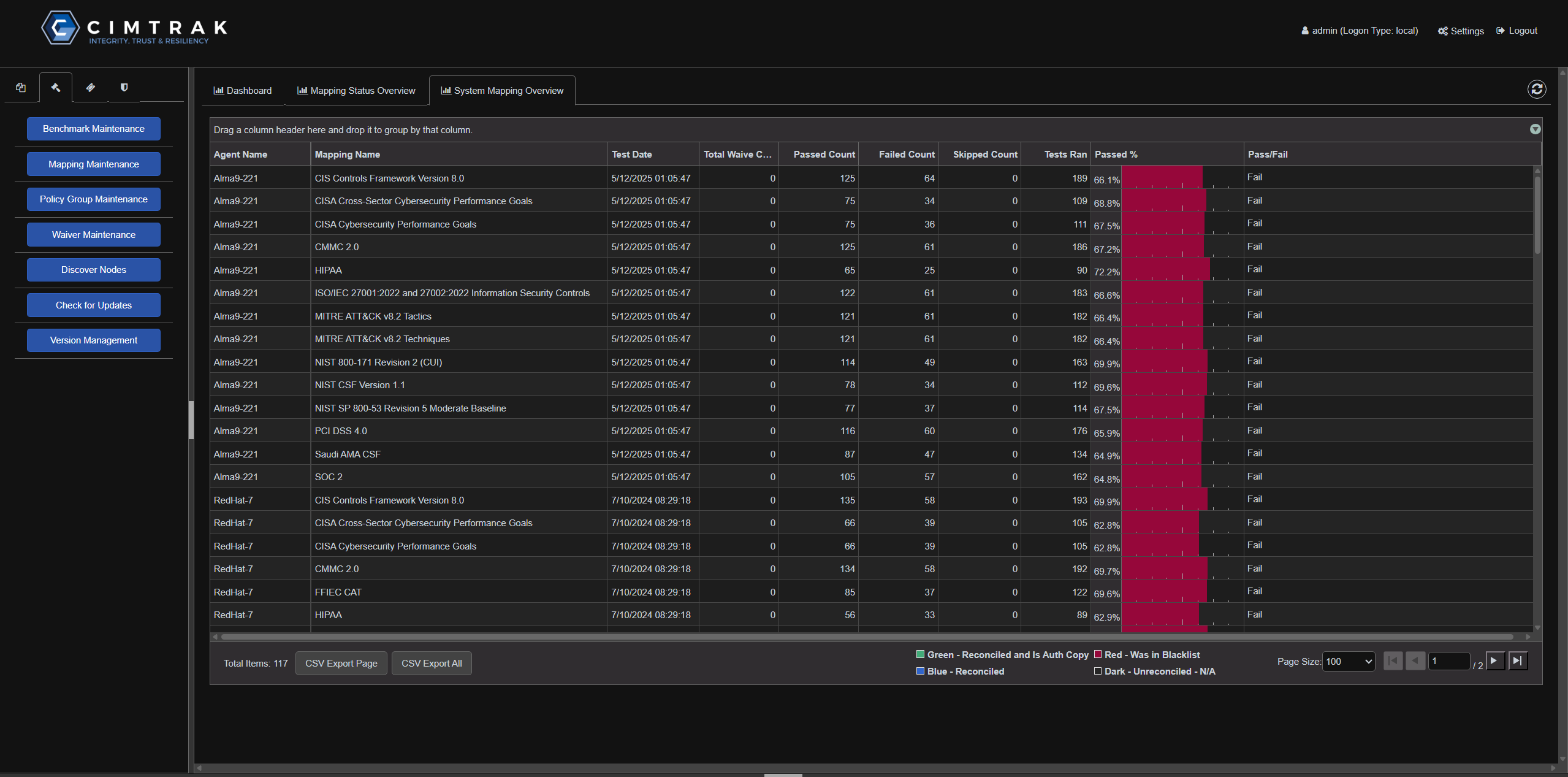 CimTrak Integrity Suite Reviews 2025: Details, Pricing, & Features | G2