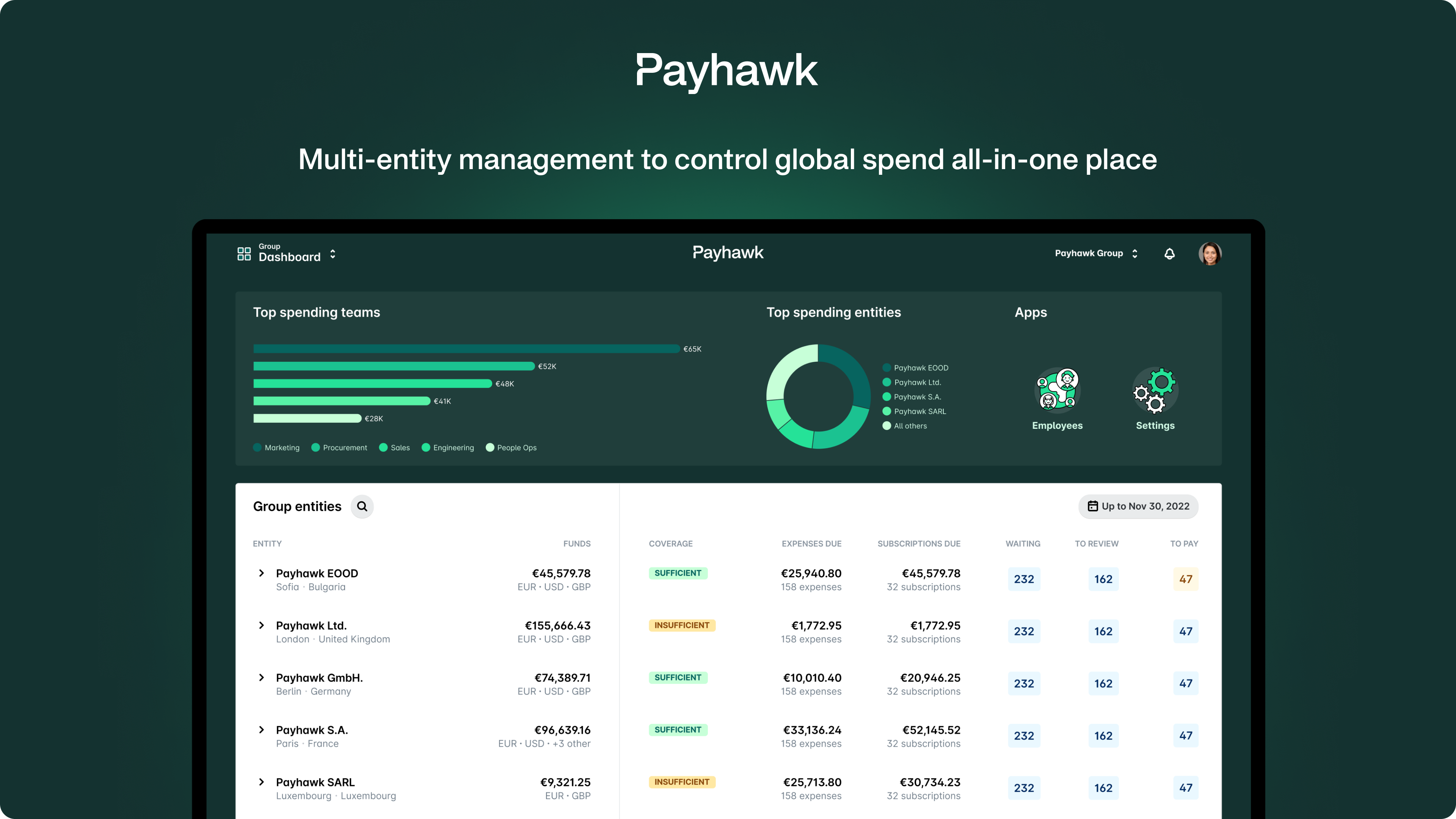 Payhawk Reviews 2023: Details, Pricing, & Features | G2