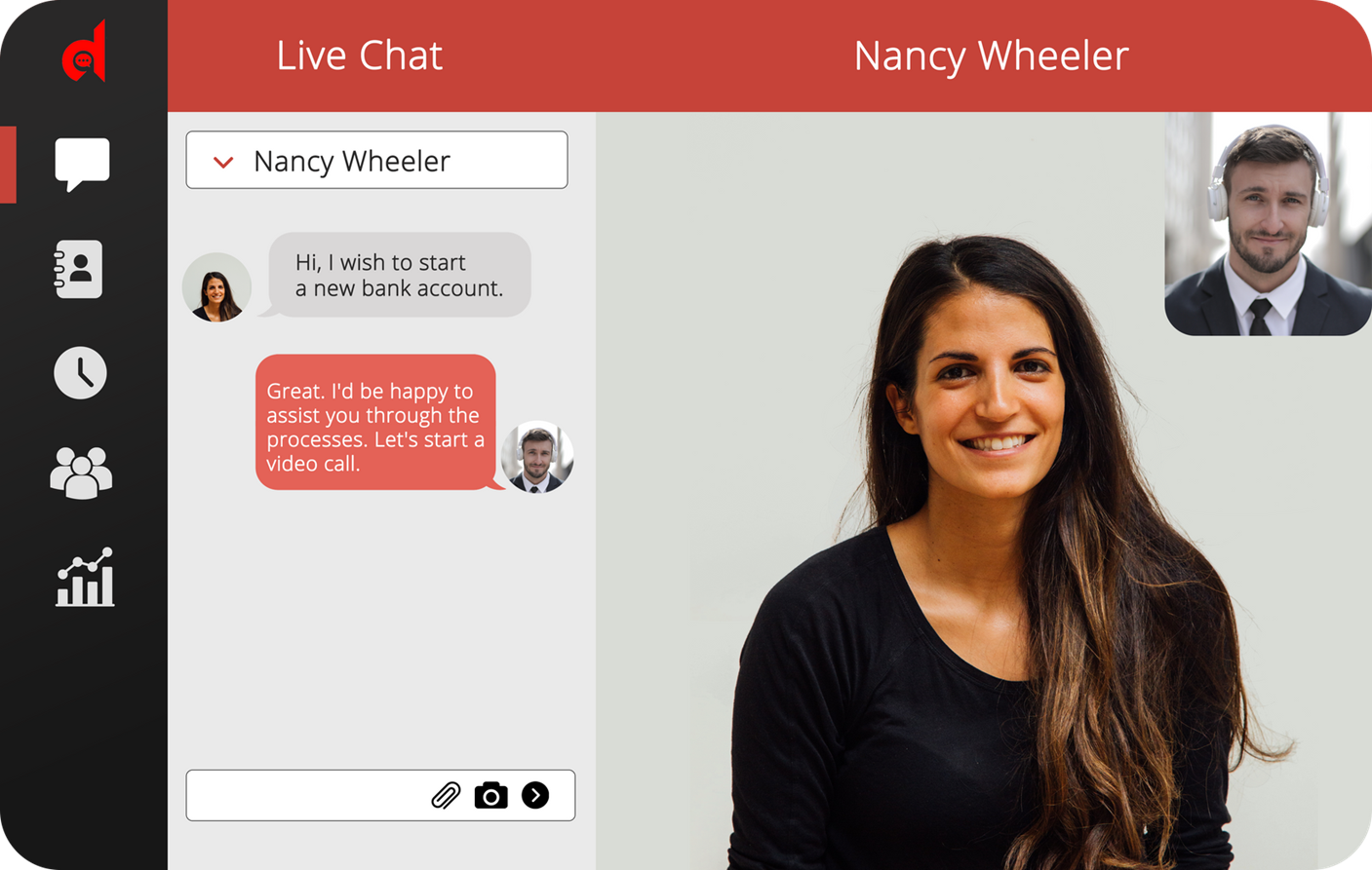 Dialogview Reviews 2025: Details, Pricing, & Features | G2