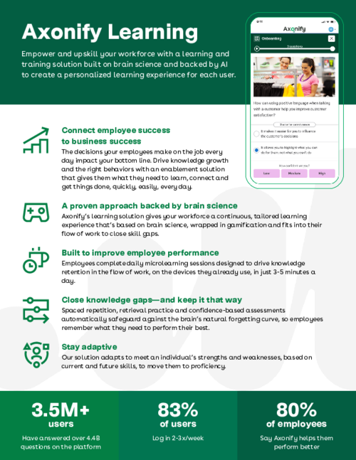 Axonify Reseñas 2025: Detalles, Precios y Características | G2