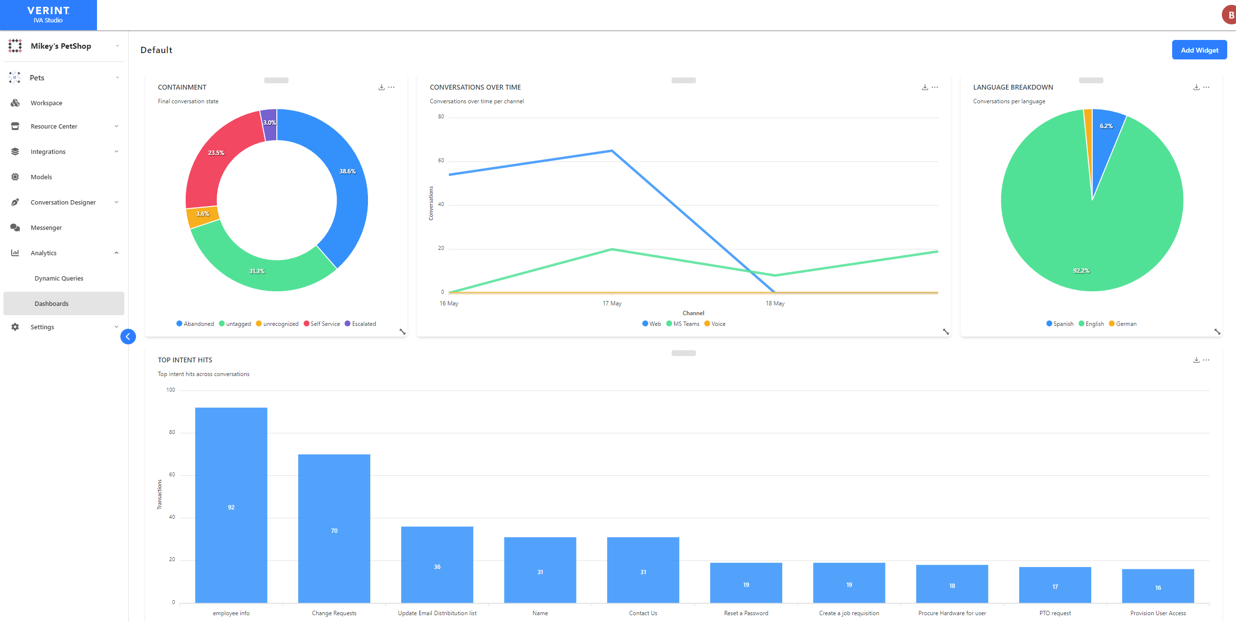 Verint Intelligent Virtual Assistant Reviews 2023: Details, Pricing ...
