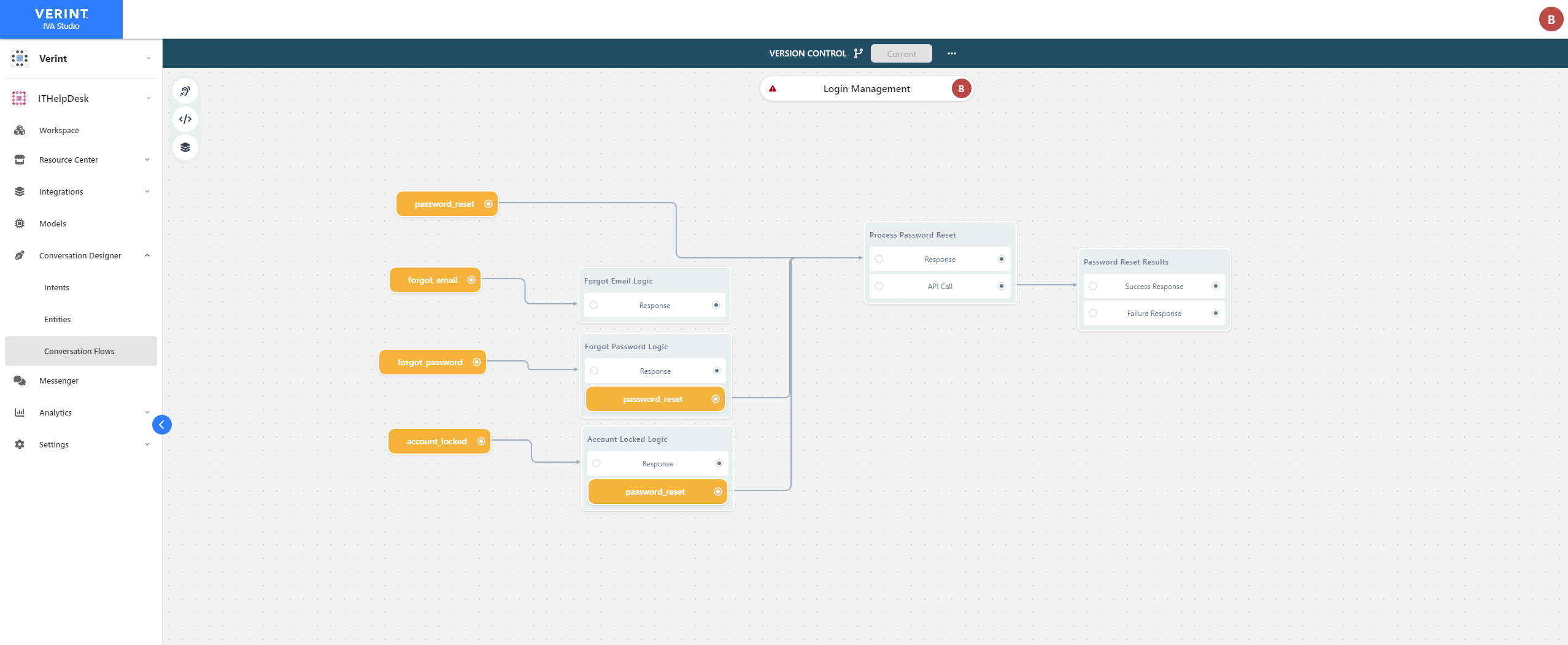 Verint Intelligent Virtual Assistant Reviews 2023: Details, Pricing ...