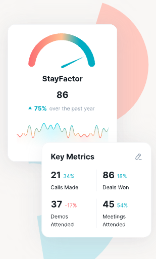Peoplelogic Reviews 2024: Details, Pricing, & Features | G2