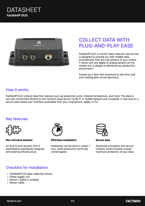 Factbird Reviews 2025: Details, Pricing, & Features | G2
