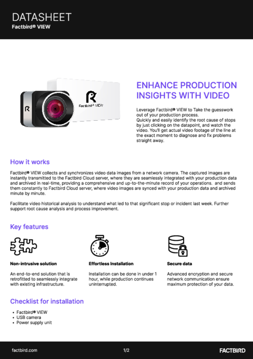 Factbird Reviews 2025: Details, Pricing, & Features | G2