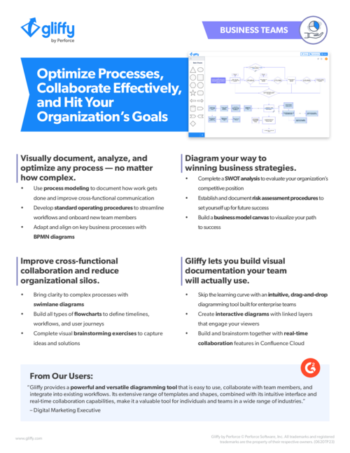 Gliffy Reviews 2023: Details, Pricing, & Features | G2