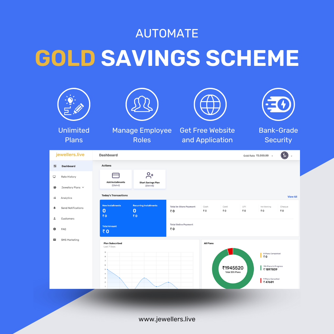 Jewellers.live Gold SIP Automation Reviews 2025: Details, Pricing ...