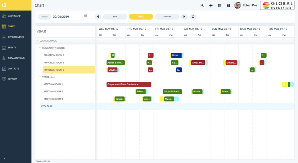 Priava Reviews 2022: Details, Pricing, & Features | G2