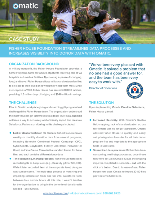 Omatic Software Reviews 2026: Details, Pricing, & Features | G2