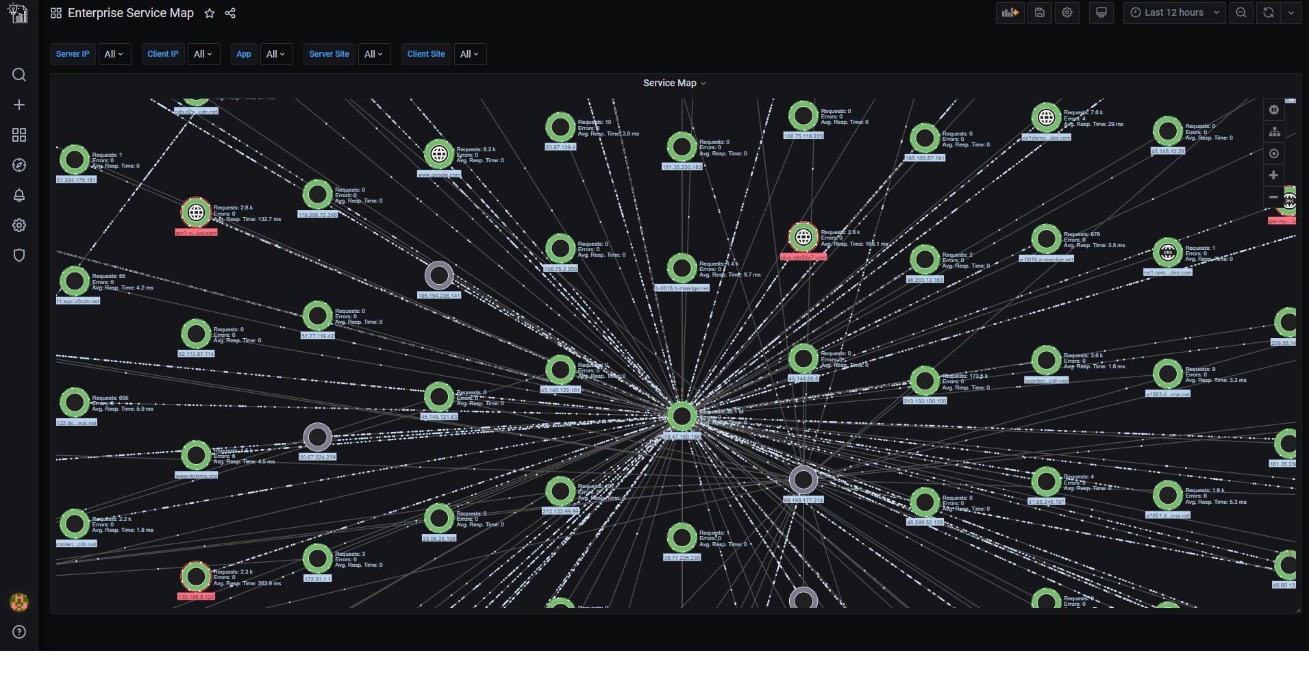 Enterprise360 Reviews 2025: Details, Pricing, & Features | G2