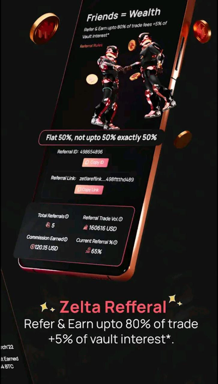 ZELTA Reviews 2025: Details, Pricing, & Features | G2