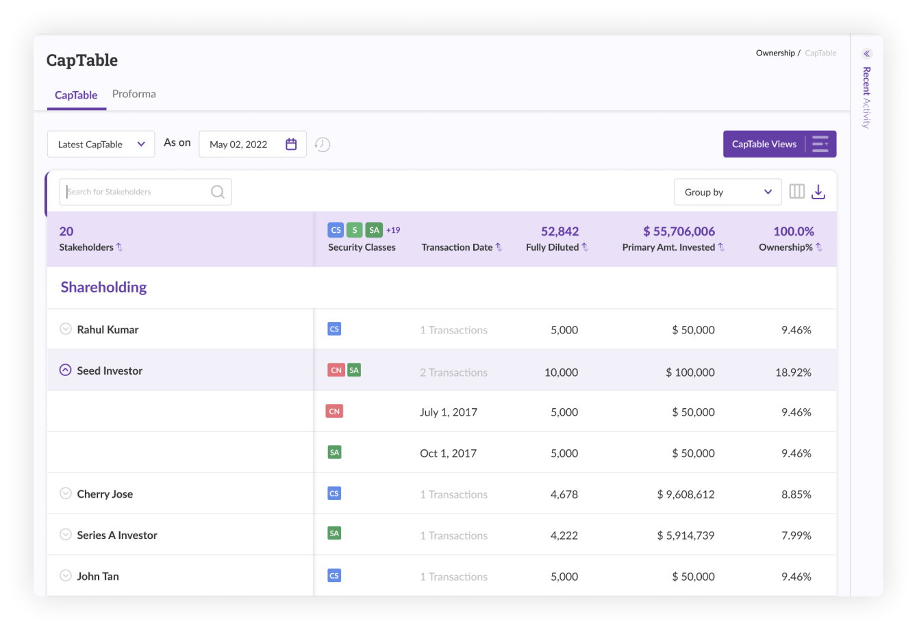 Qapita Reviews 2024: Details, Pricing, & Features | G2