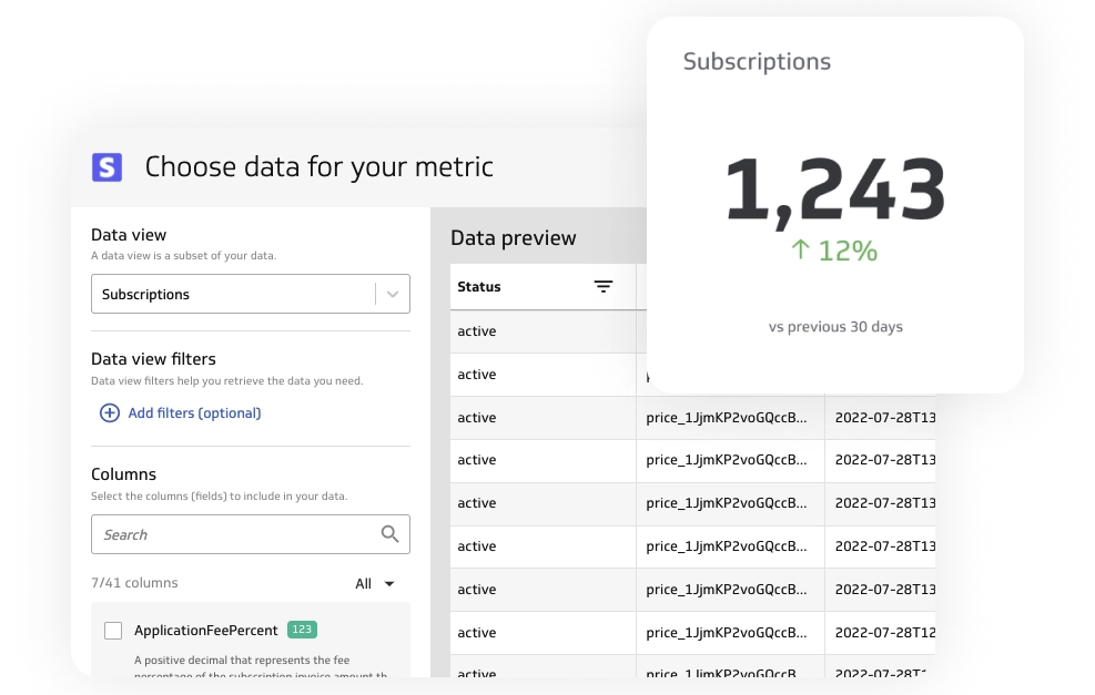 Klipfolio Reviews 2024: Details, Pricing, & Features | G2