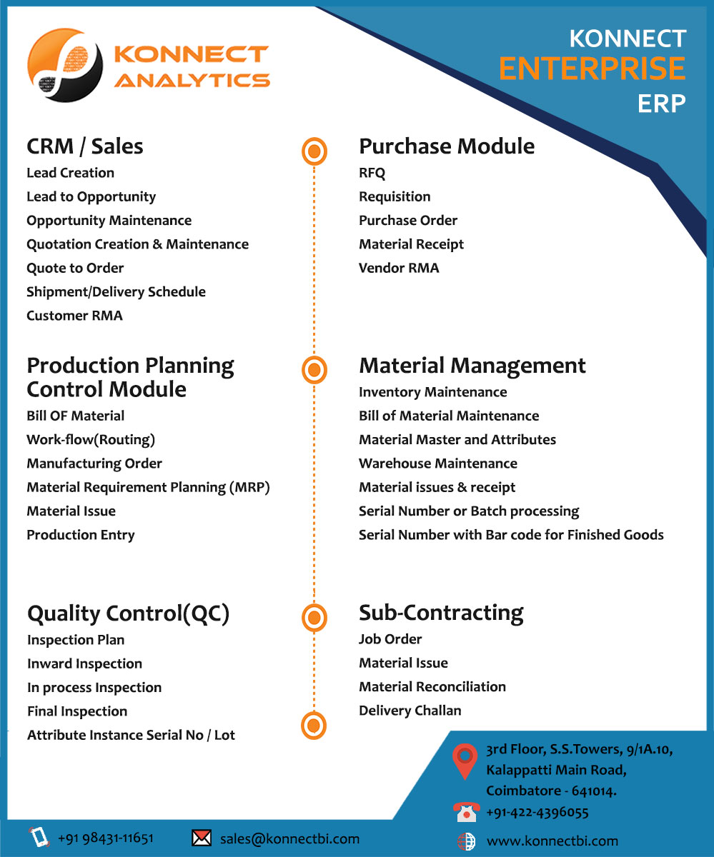 Konnect ERP Reviews 2025: Details, Pricing, & Features | G2