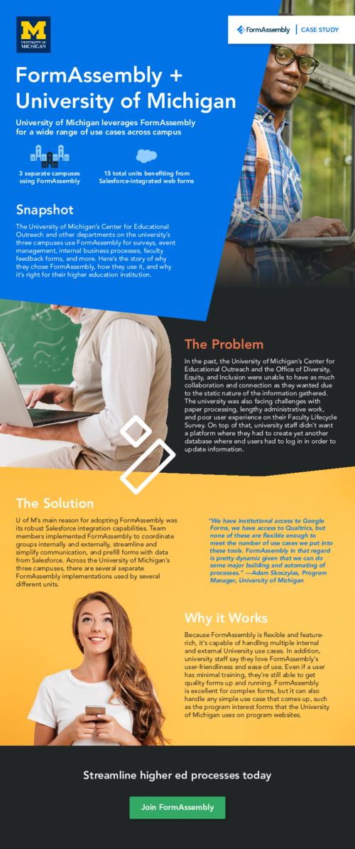 FormAssembly Reviews 2021: Details, Pricing, & Features | G2