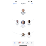 Compare SAP SuccessFactors Employee Central vs. ServiceNow HR Service ...