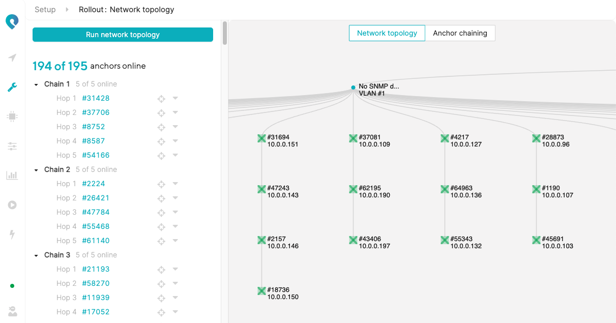 Pozyx RTLS Reviews 2025: Details, Pricing, & Features | G2