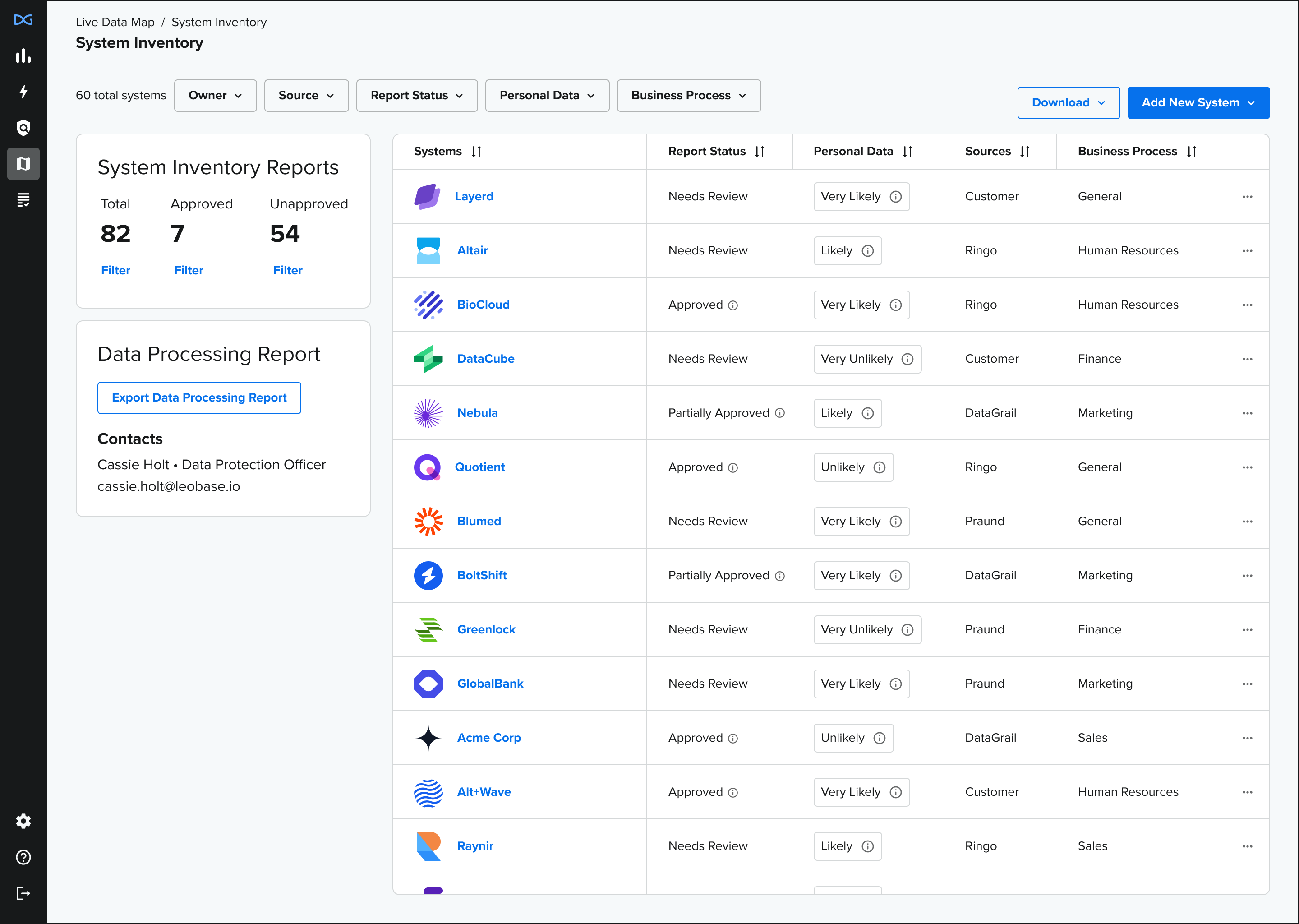 DataGrail Reviews 2024: Details, Pricing, & Features | G2