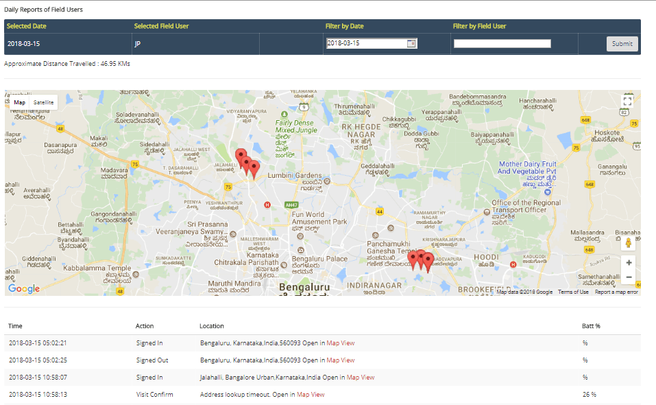 WorkTrak Reviews 2025: Details, Pricing, & Features | G2