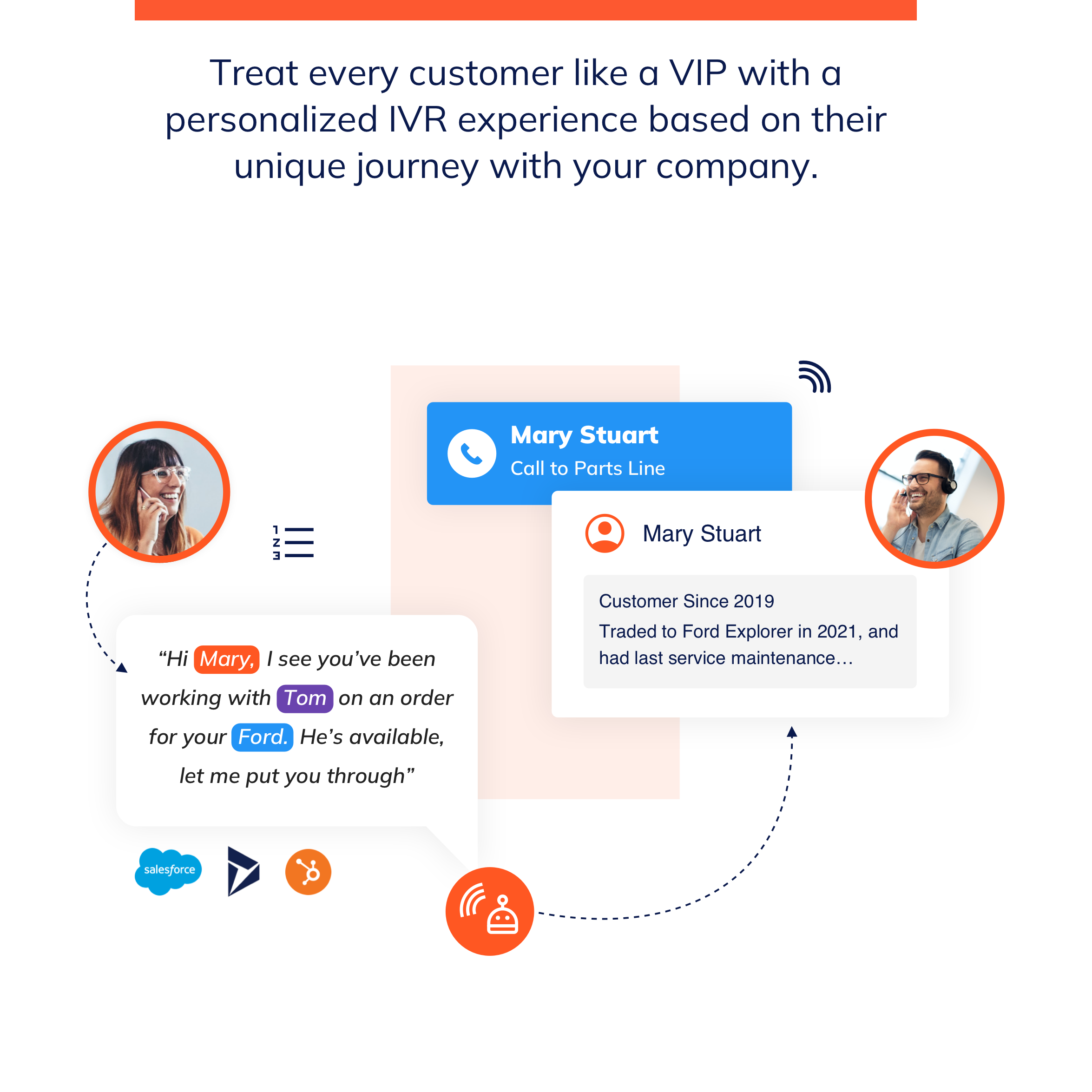 Spoke Phone Reviews 2025: Details, Pricing, & Features | G2