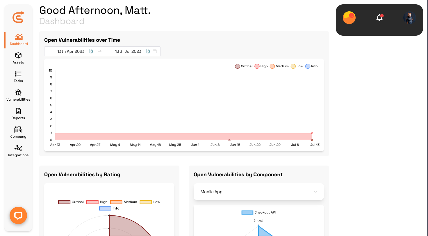 Cytix Reviews 2024: Details, Pricing, & Features | G2