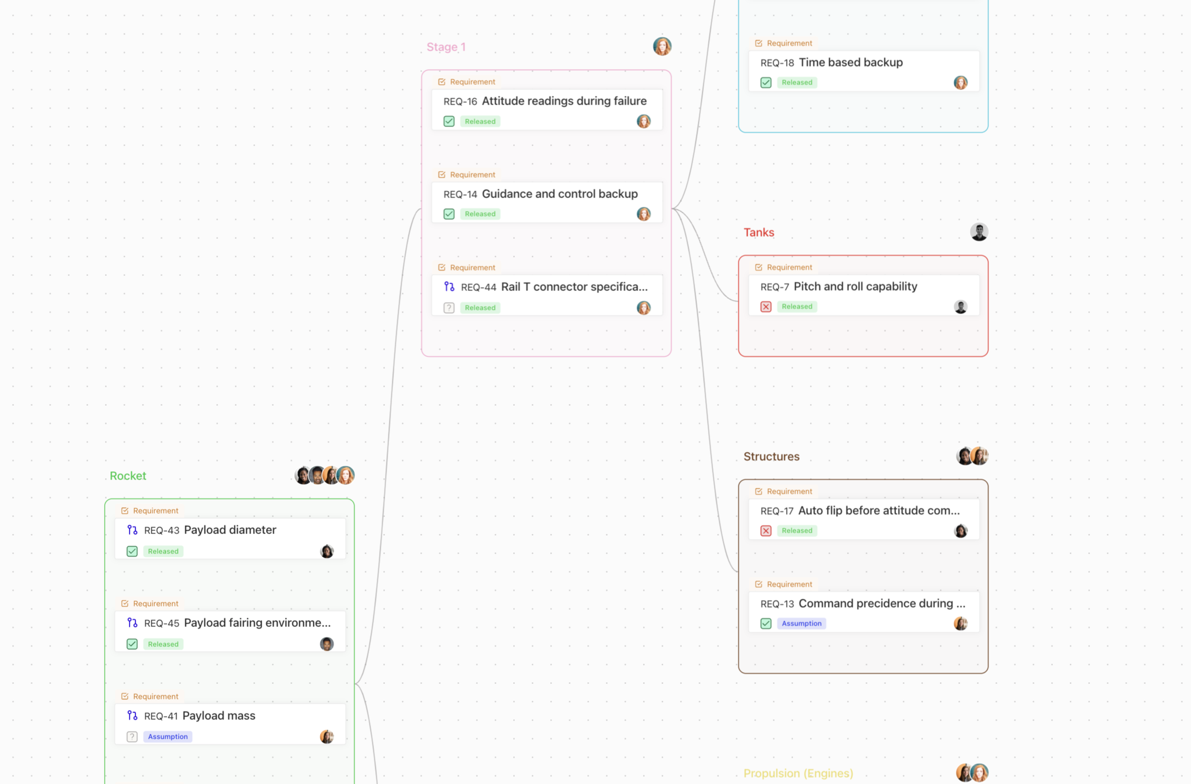 Flow Engineering Reviews 2024: Details, Pricing, & Features | G2