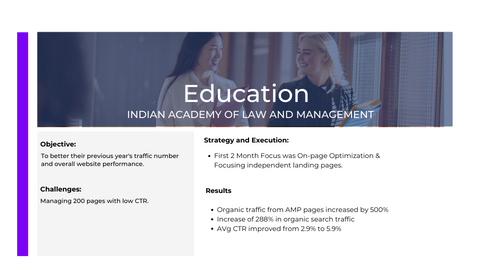 Clik2Conversion Reviews 2025: Details, Pricing, & Features | G2