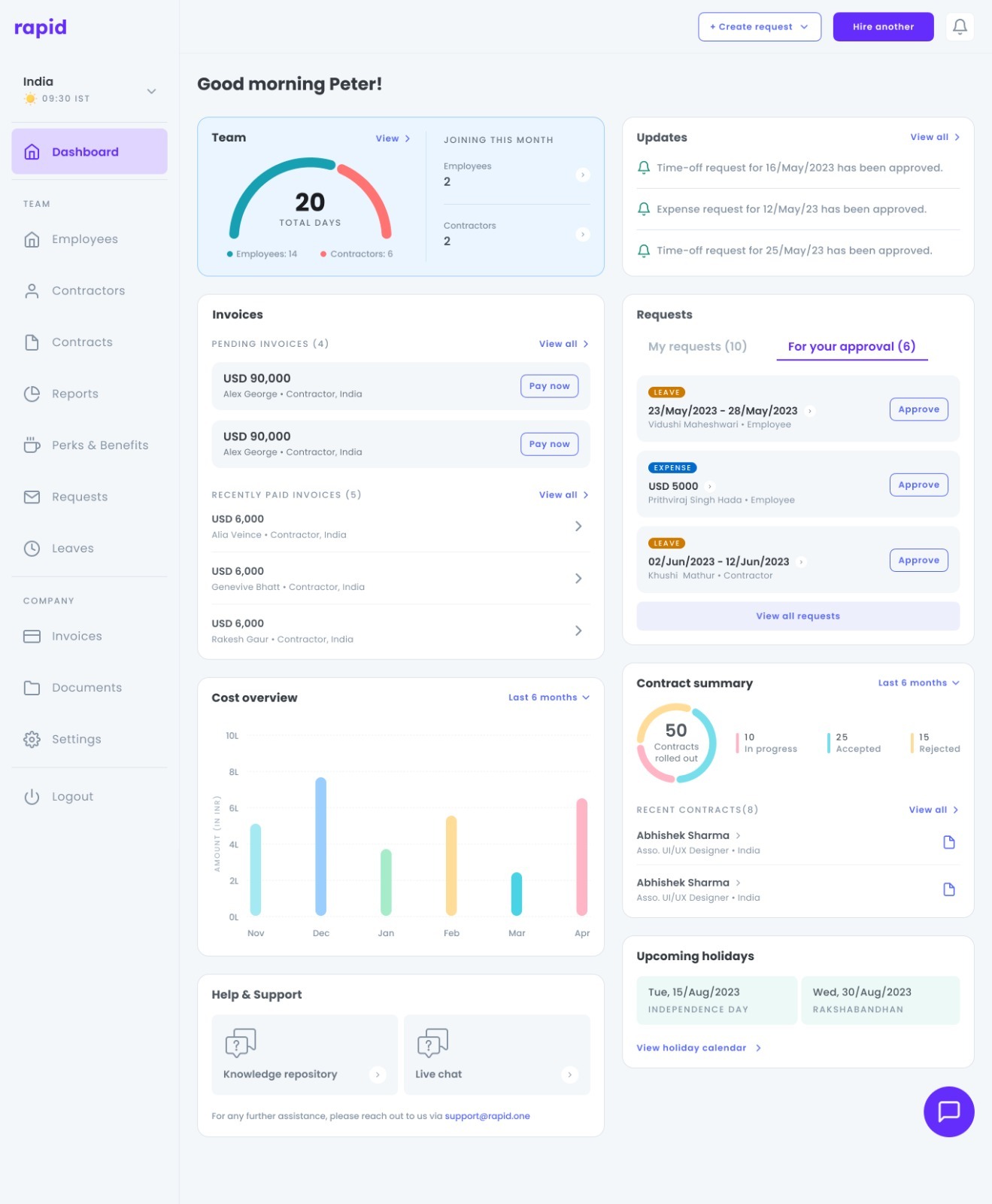 Rapid Reviews 2025: Details, Pricing, & Features | G2
