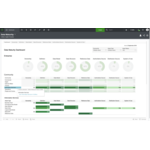 Compare Collibra vs. Informatica Data Quality and Governance Cloud | G2