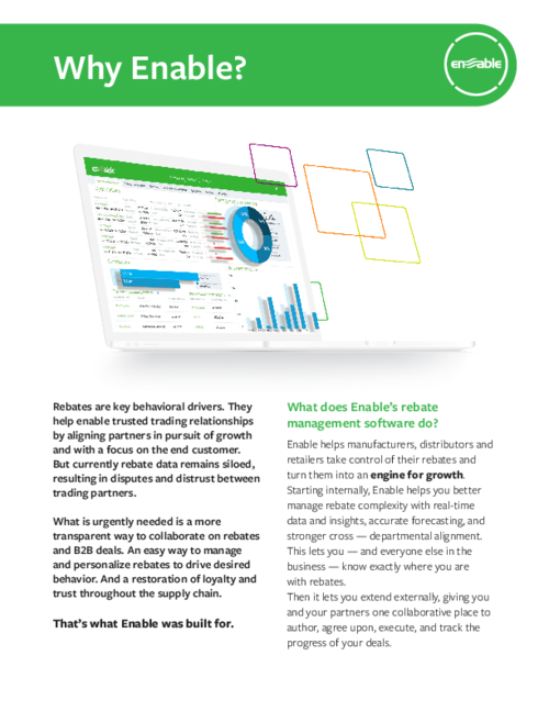 Enable Reviews 2026 Details Pricing Features G2