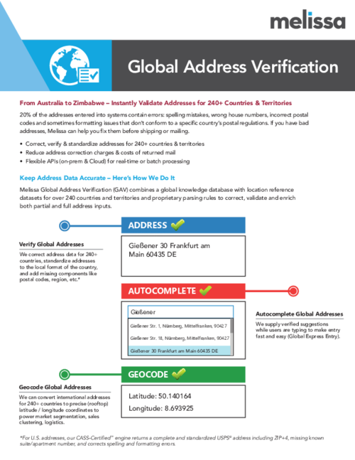 Melissa Global Address Verification Reviews 2025: Details, Pricing, & Features | G2